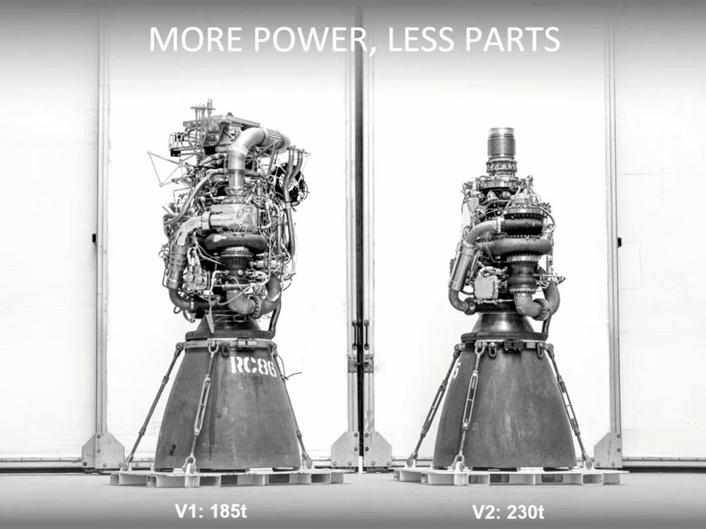 Raptor Engine - The Game Changer in Space Exploration and SpaceX's Mars ...