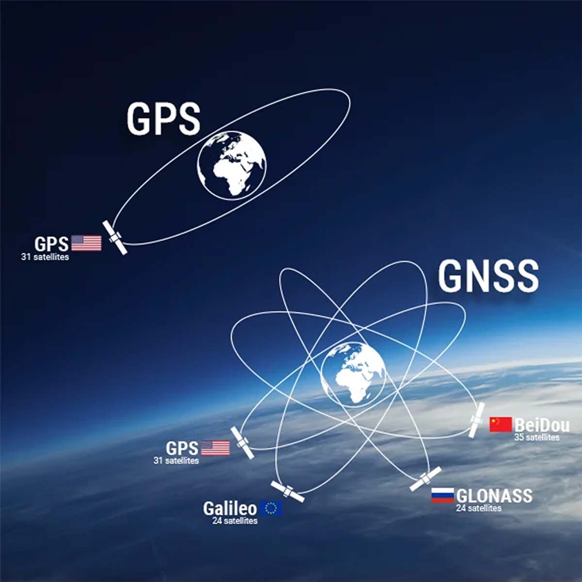 NASA's GUARDIAN: A Revolutionary Leap in Tsunami Detection Technology