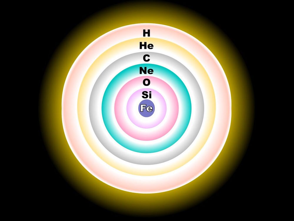 Will Betelgeuse's Supernova Explosion Light Up the Sky in Just a Few ...