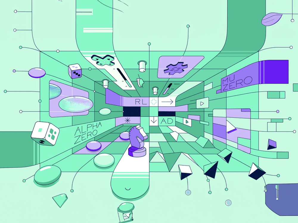 Google DeepMind - A Decade of AI Dominance
